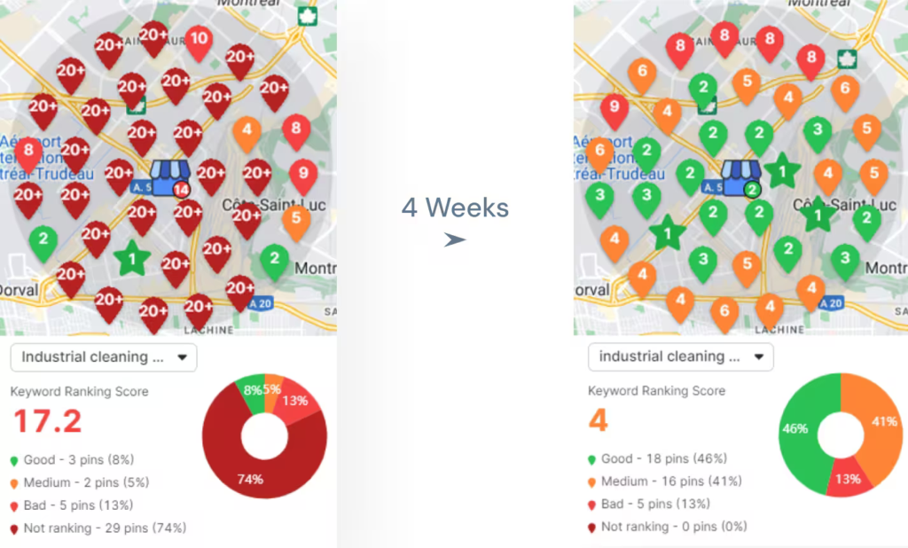 AI-Powered SEO Automation Tool by Search Atlas | OTTO SEO Automation ...