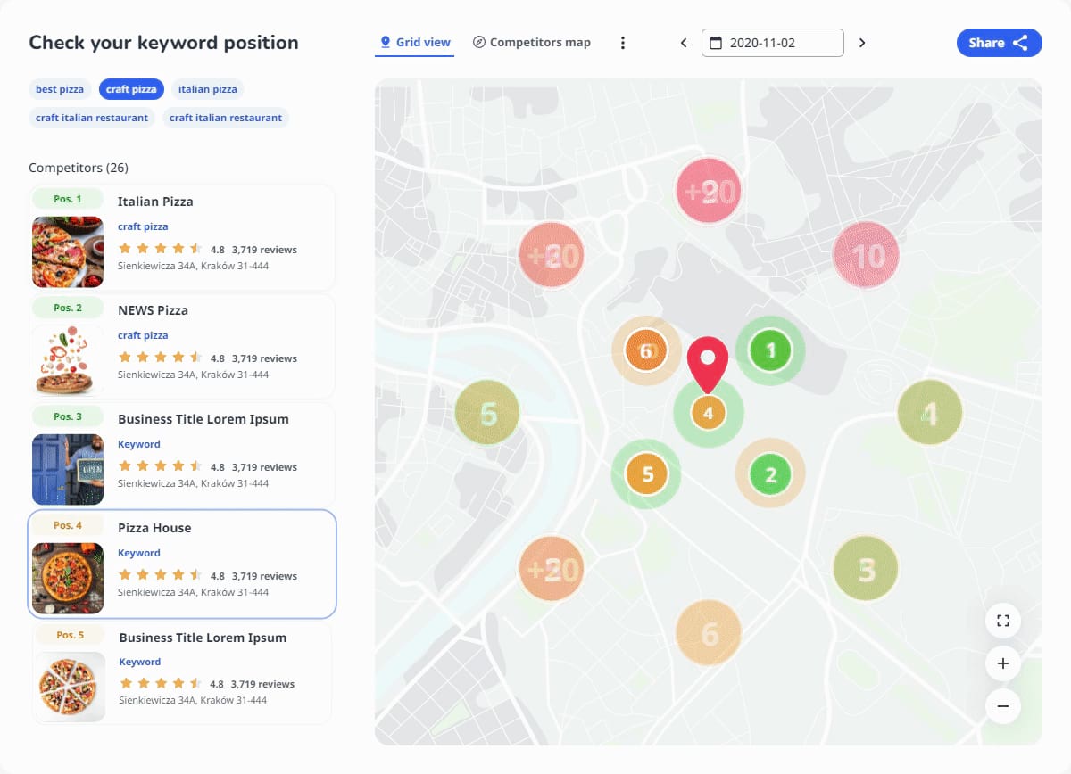 What Is a Google Map Ranking Checker? – How to Choose One