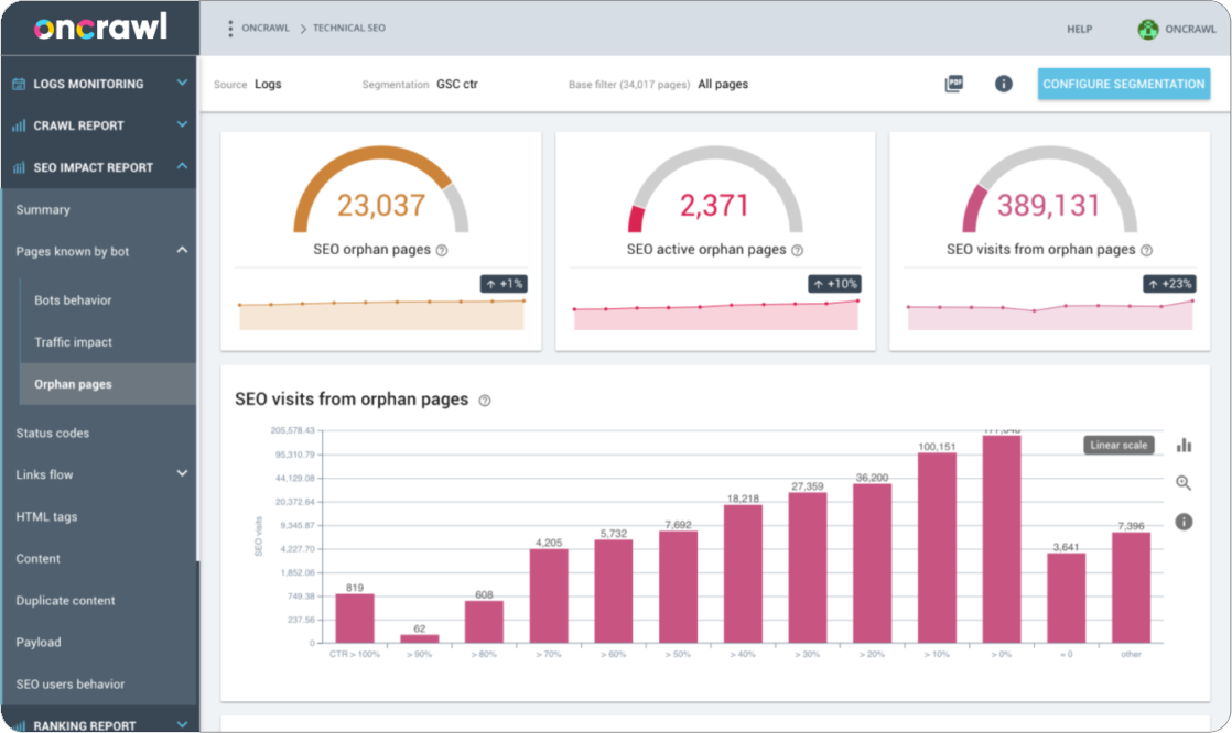 8 Best Screaming Frog Alternatives (Free, Paid and Cheaper) in 2025