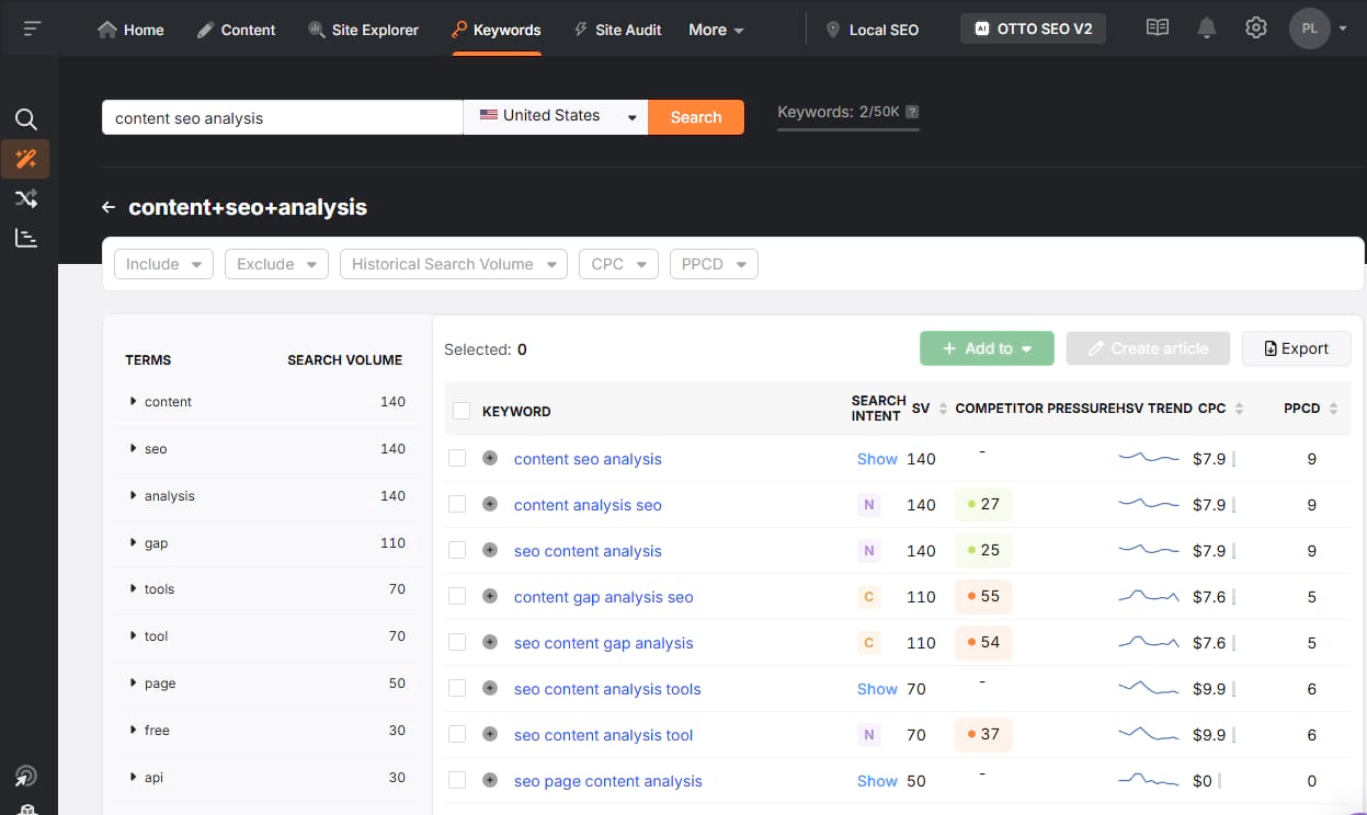 How to Create Topic Clusters: A 2025 SEO Strategy