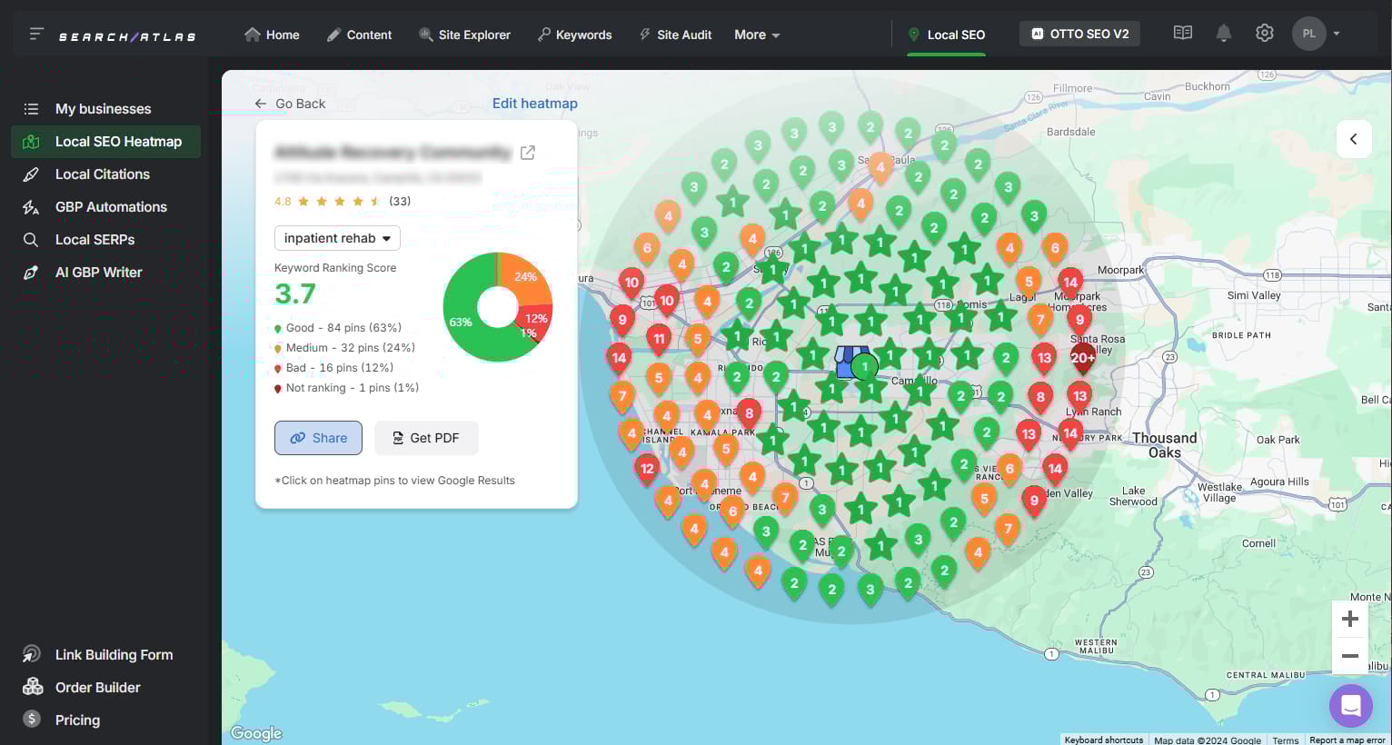 The 12 SEO Skills Every Pro Should Master in 2025