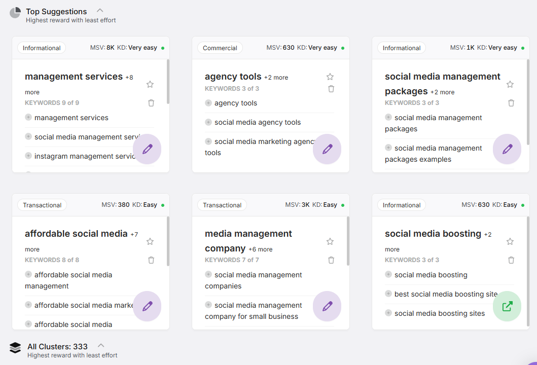The Ultimate Guide to Instagram SEO Growth in 2025
