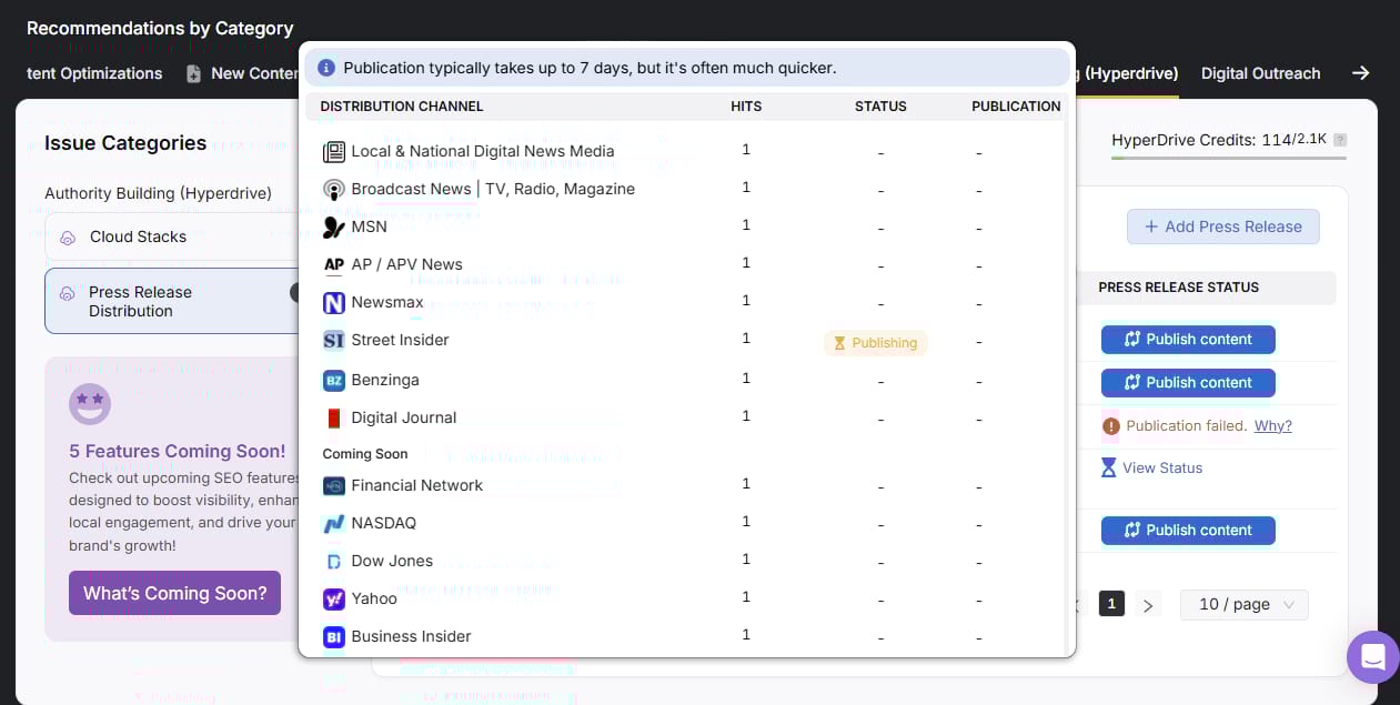 What Is Content Syndication and How to Use It Effectively?