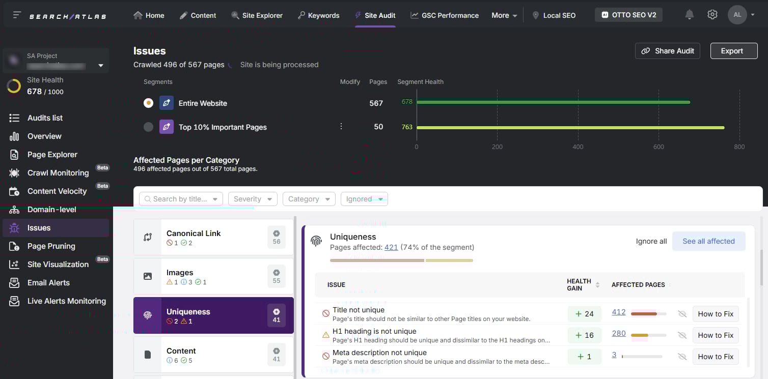 What Is Faceted Navigation: Benefits, Examples, and Best Practices