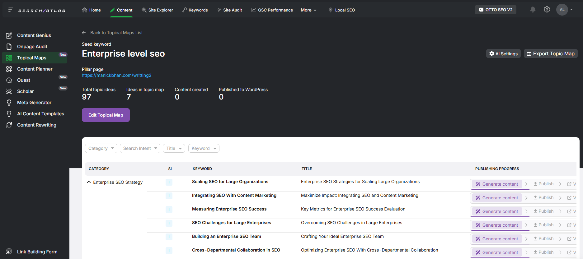 How to Create Topic Clusters: A 2025 SEO Strategy