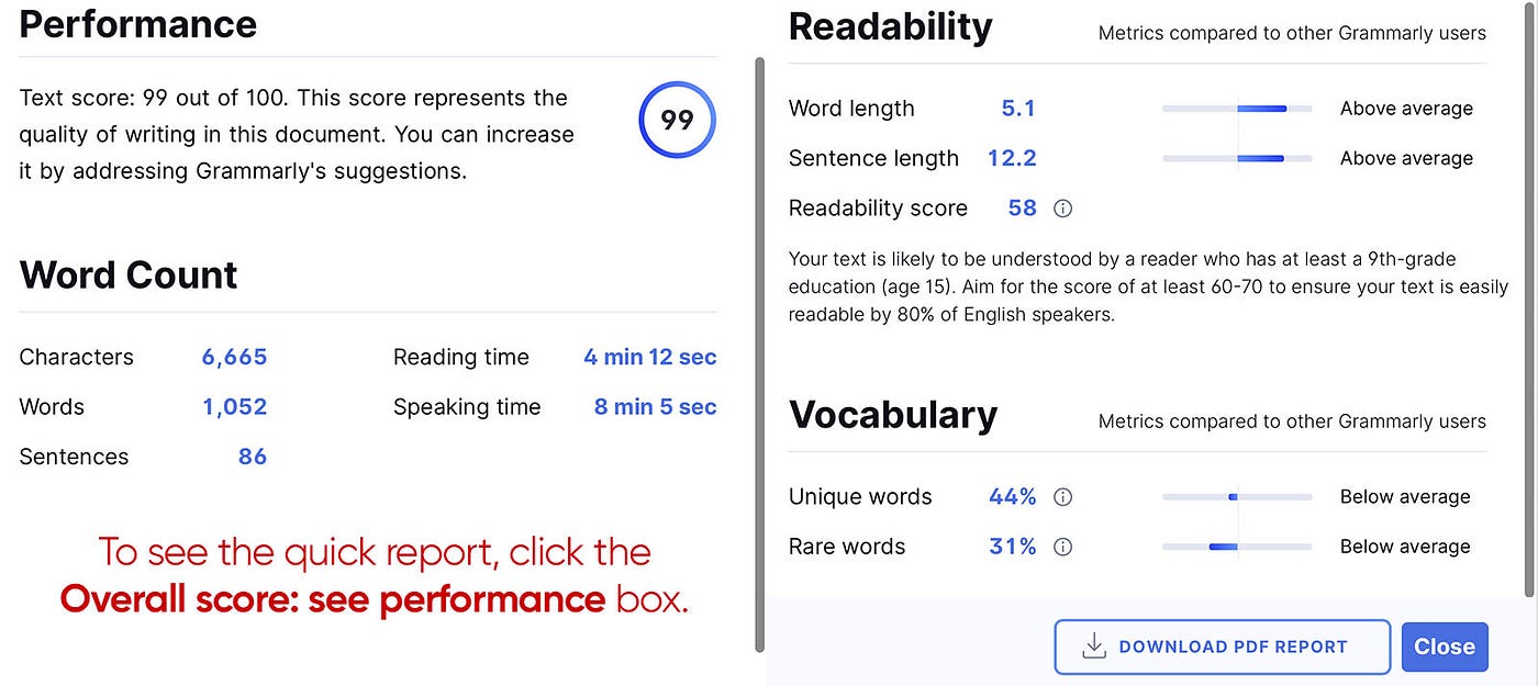 15 Best Readability Scoring and Checker Tools (2025)