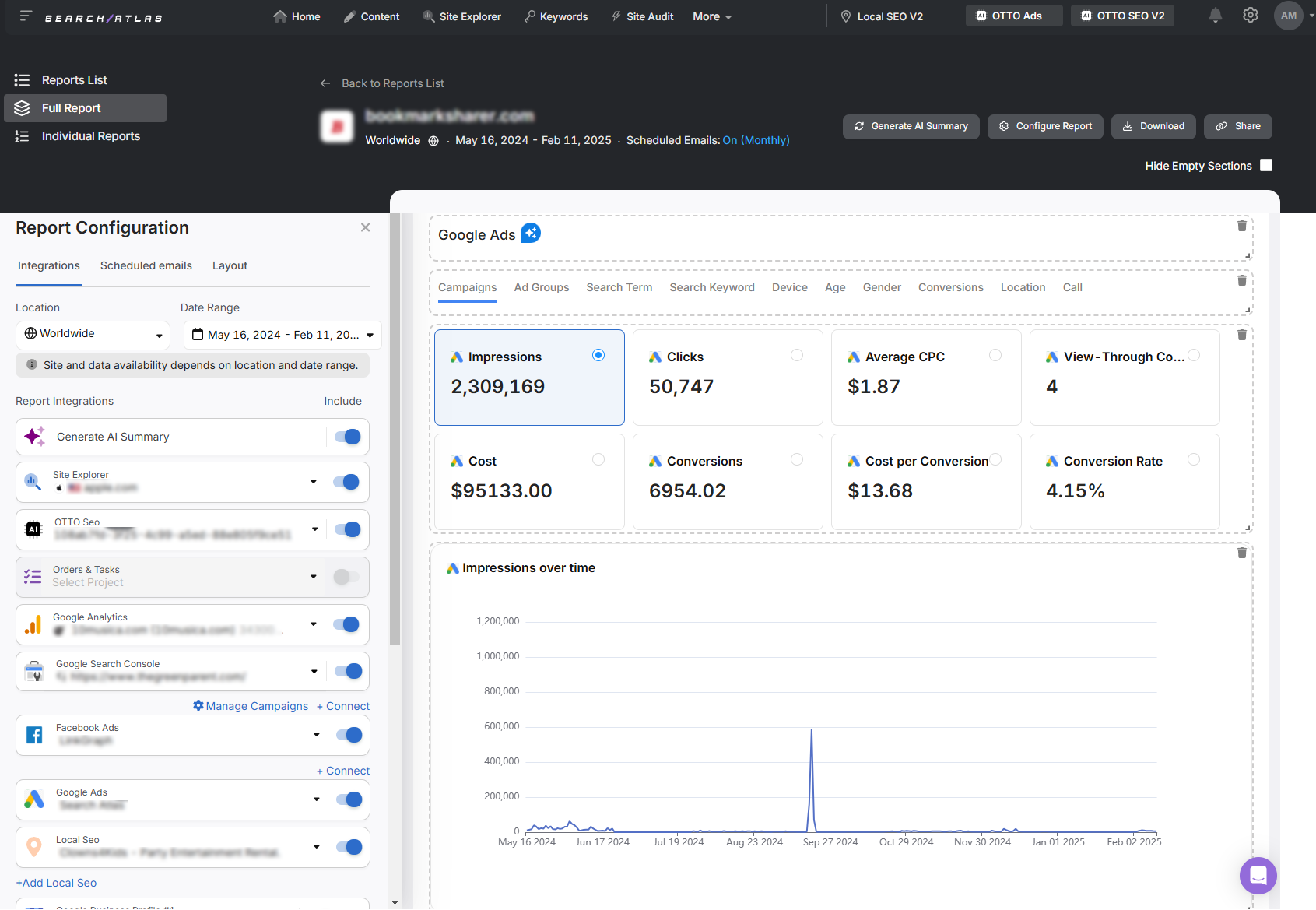 Google PPC Conversion Rates: 7 Ways to Improve in 2025