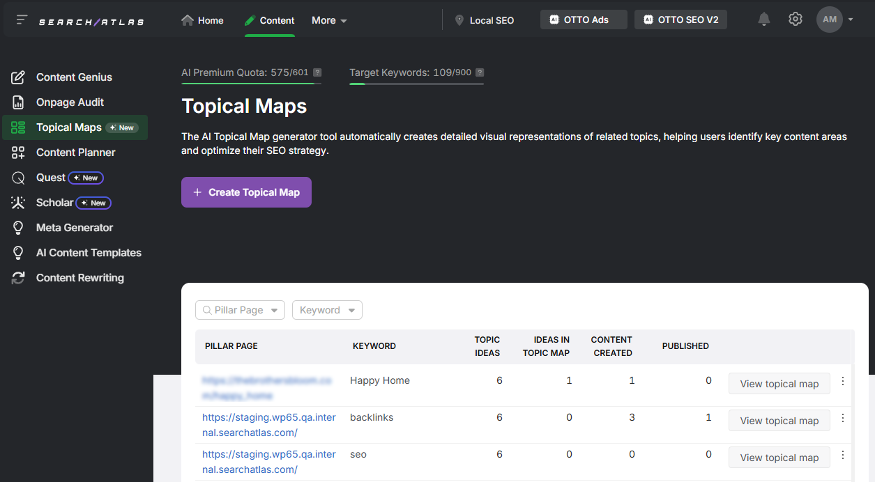 Topical Map SEO: How to Create It in 7 Steps
