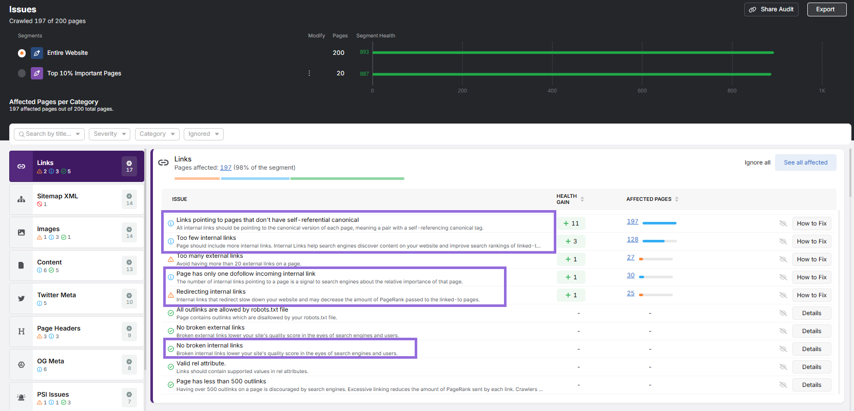 What is Internal Linking: Importance, Strategy and Best Practices