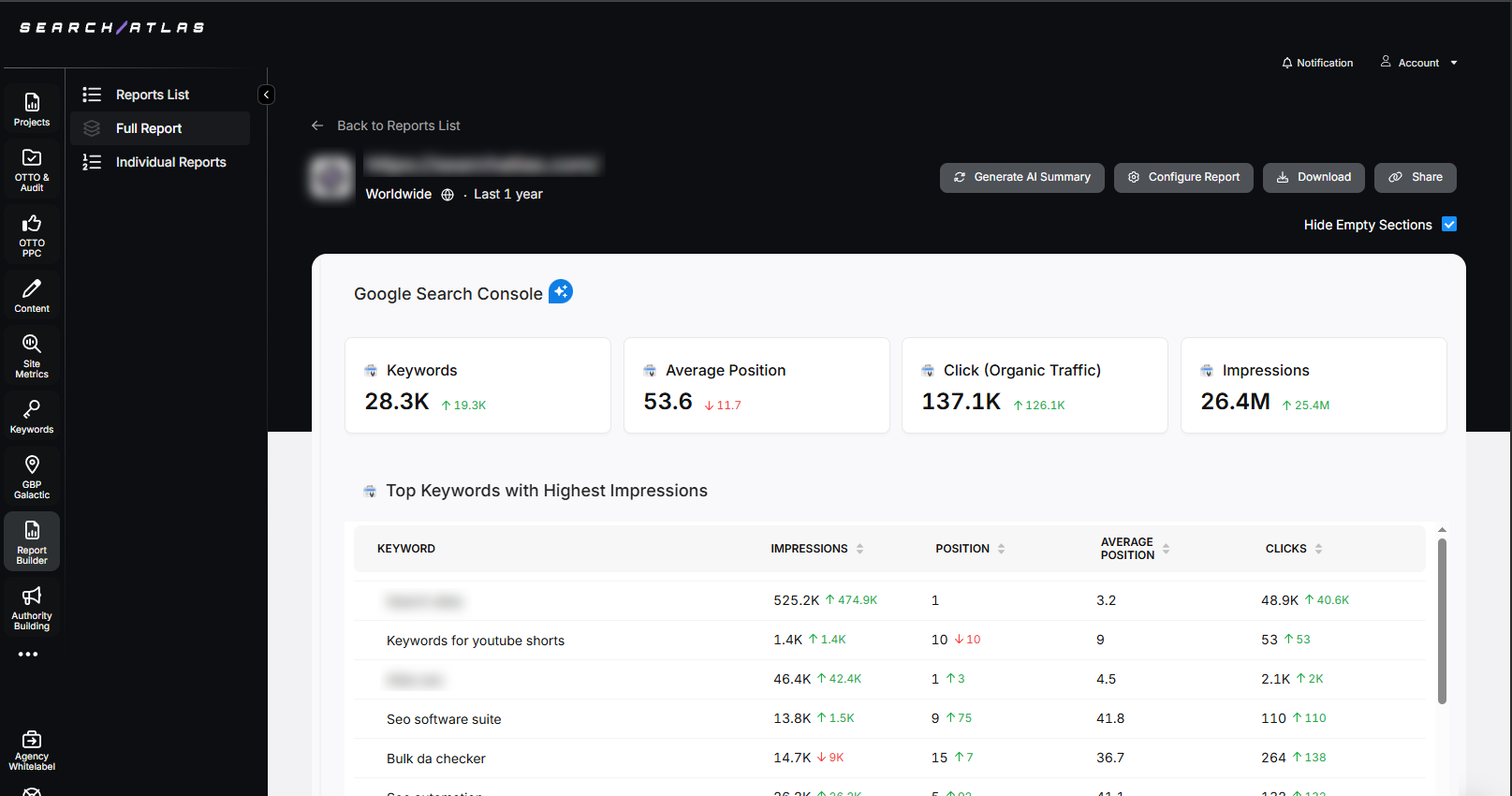 What is Search Visibility and How to Improve It in 2025