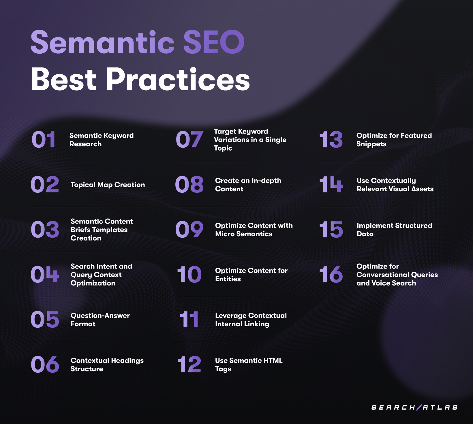 What is Semantic SEO: Importance, and Best Practices