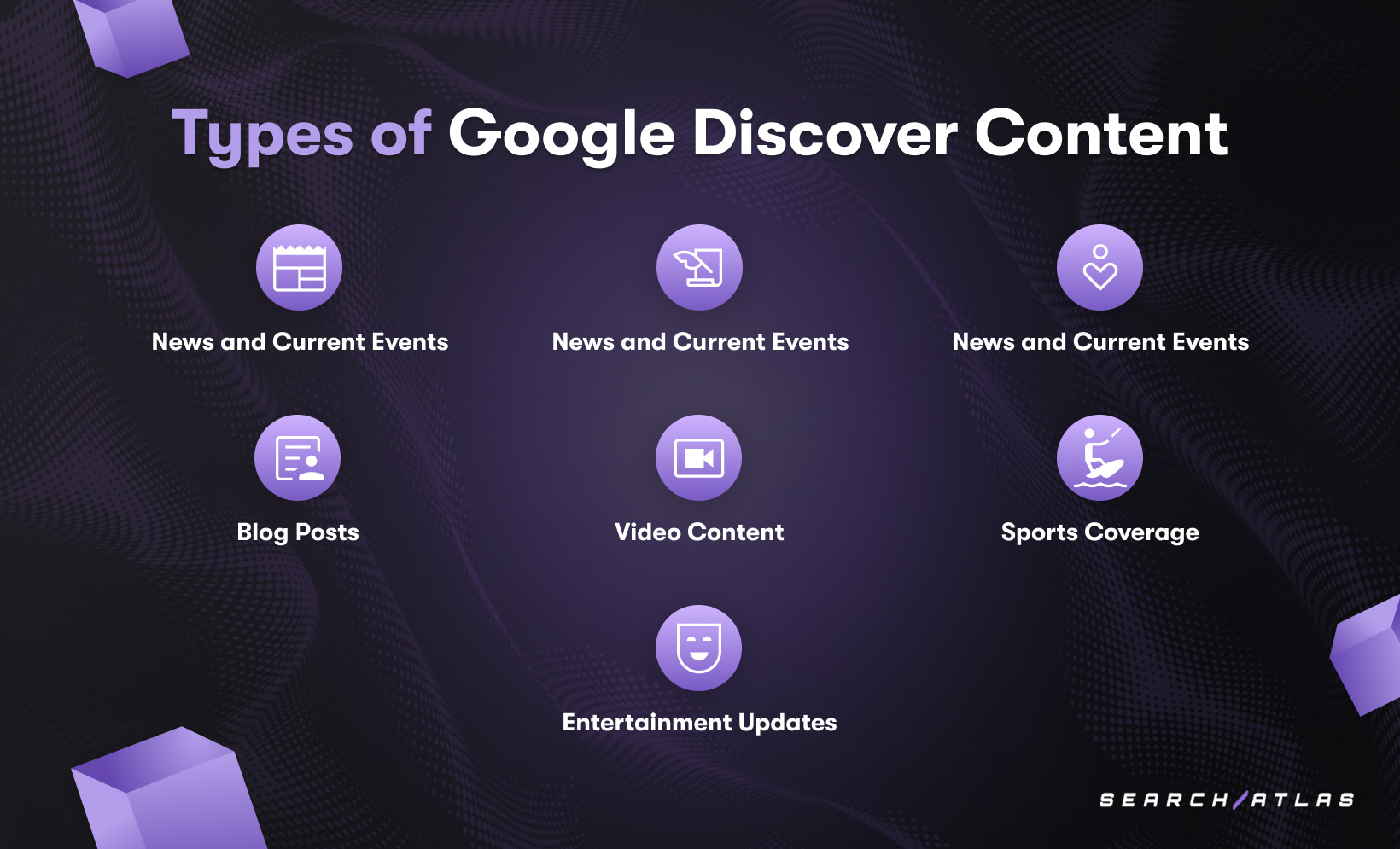 What is Google Discover and How to Optimize for Google Discover SEO?