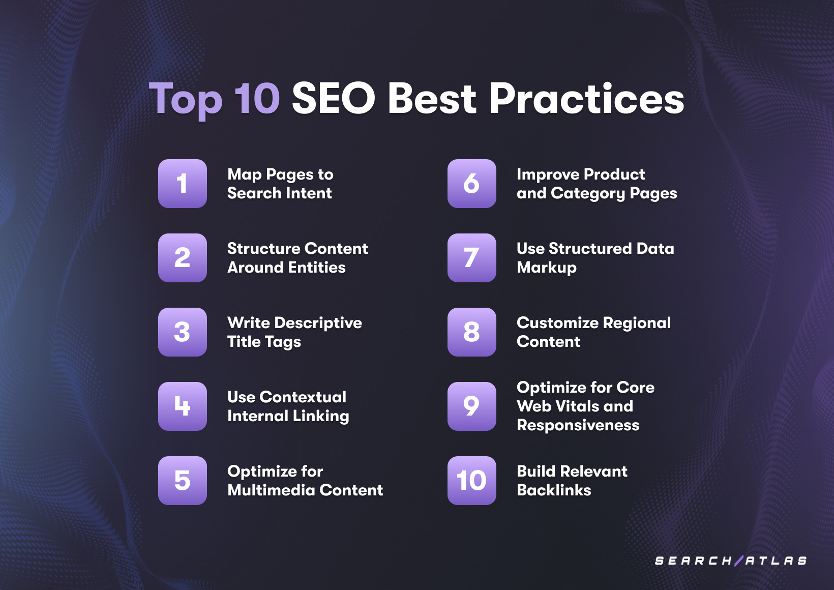 Top 10 SEO Best Practices to Improve Your Website Rankings