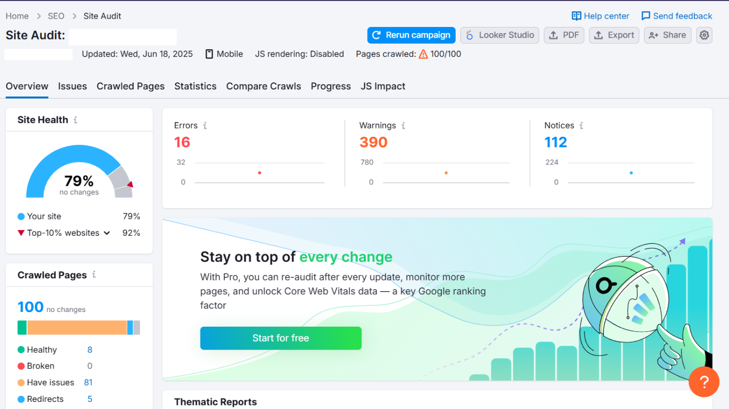 Semrush Review (2025): Tool Features, Pricing, and Pros & Cons