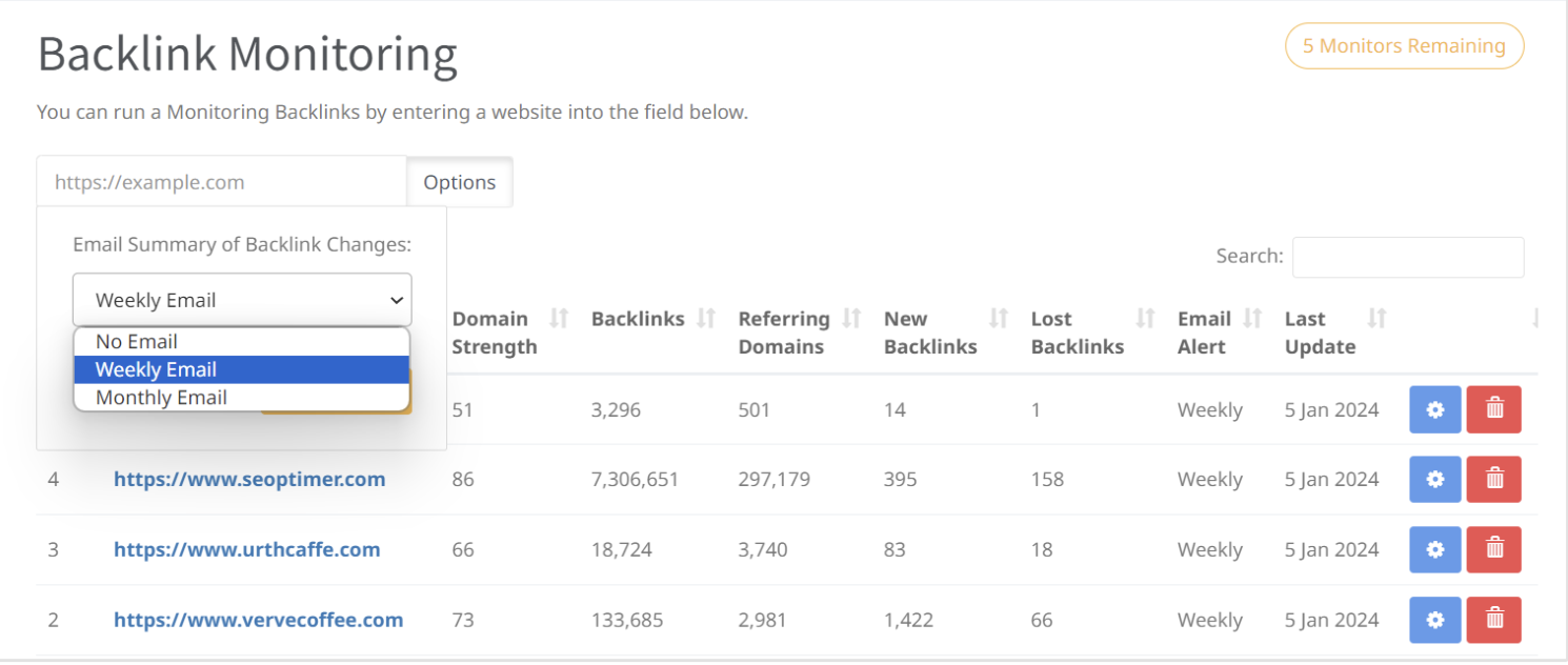 SEOptimer Review (2025): Features, Pricing, and Pros & Cons