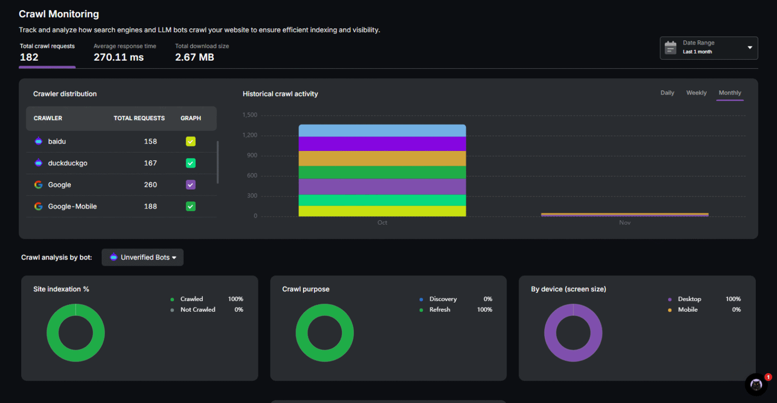 AI-Powered SEO Automation Tool by Search Atlas | OTTO SEO Automation ...