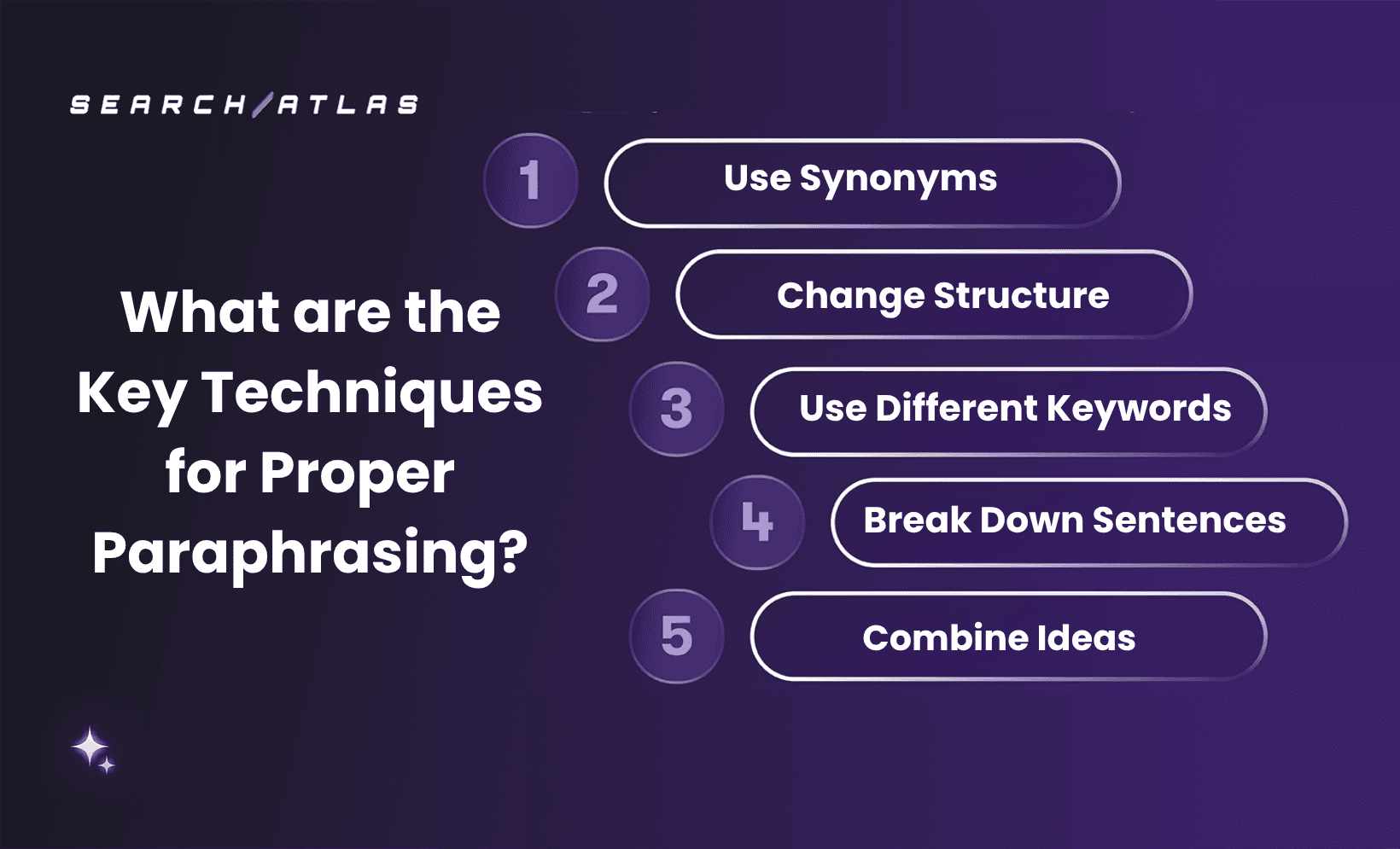 Paraphrasing: What It Is and How to Do It?